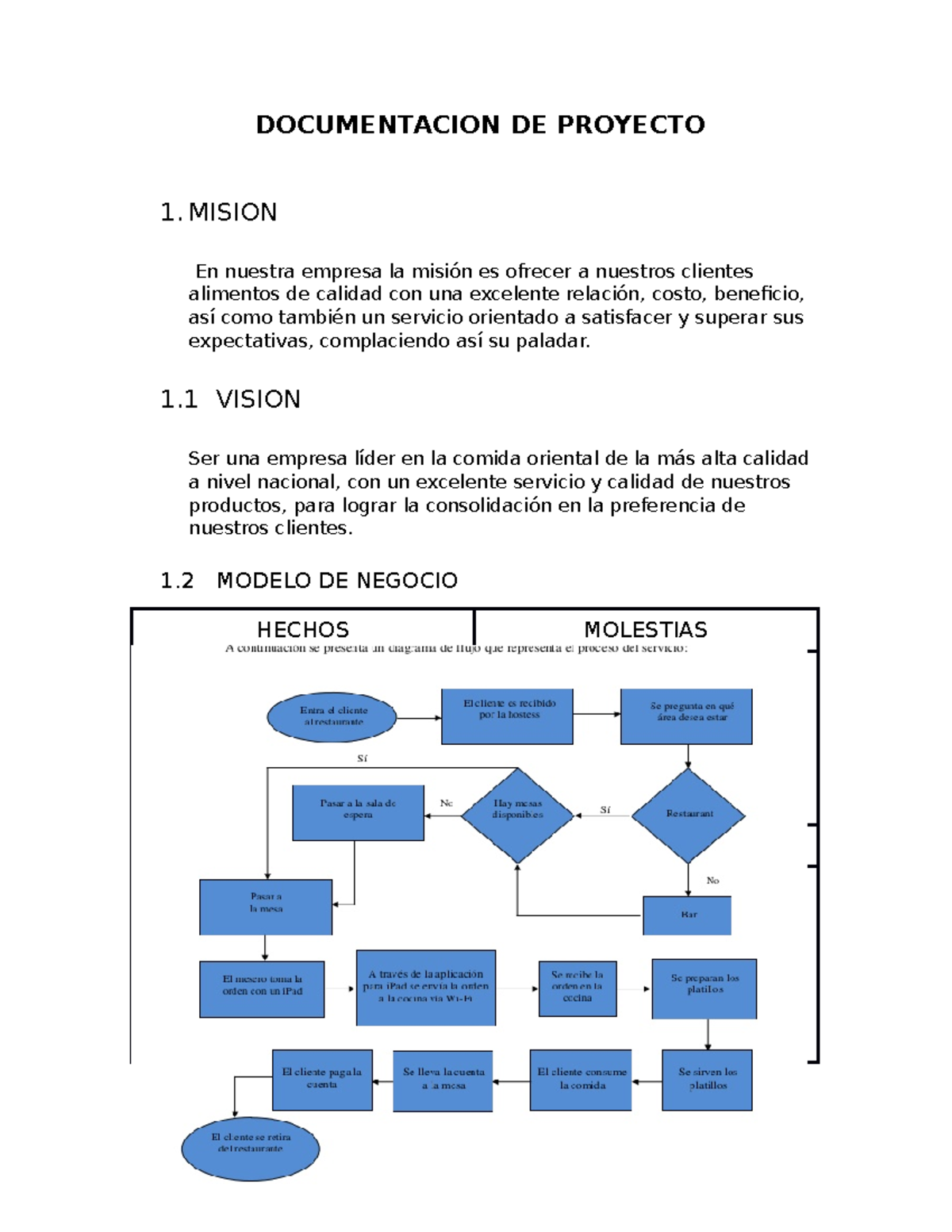 Documentacion DE Proyecto - DOCUMENTACION DE PROYECTO 1 En nuestra ...