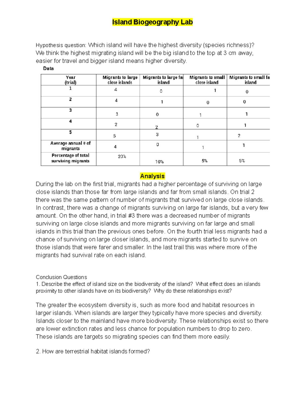 Which island will have the highest diversity (species richness ...