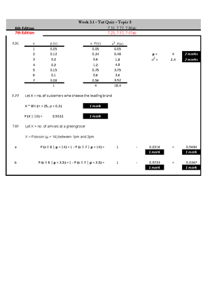 Topic 1 Formula Sheet - 3 TOPIC 1 Descriptive Statistics Formula ...
