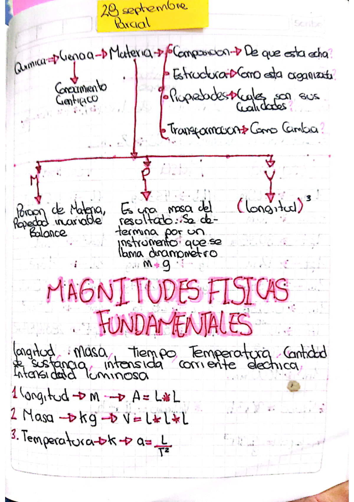 Magnitudes fundamentales - Quimica - Studocu