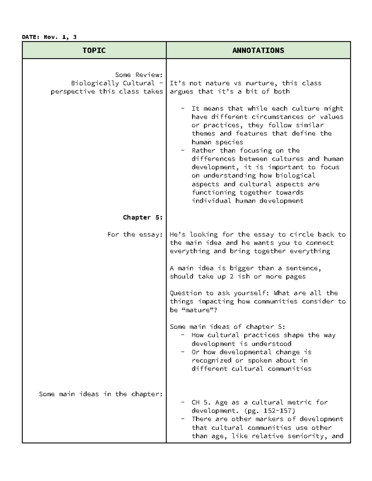 Chapter 5 - Nov. 1st 3rd - DATE: Nov. 1, 3 TOPIC ANNOTATIONS Some ...