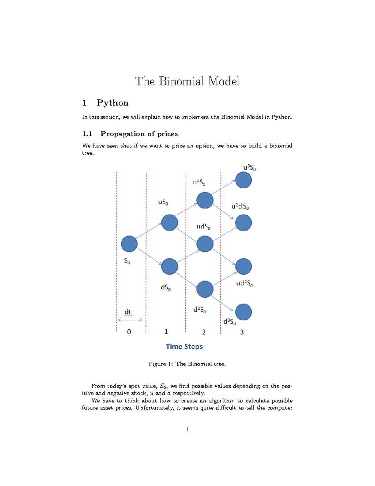 The Binomial Model-III - The Binomial Model 1 Python In this section ...