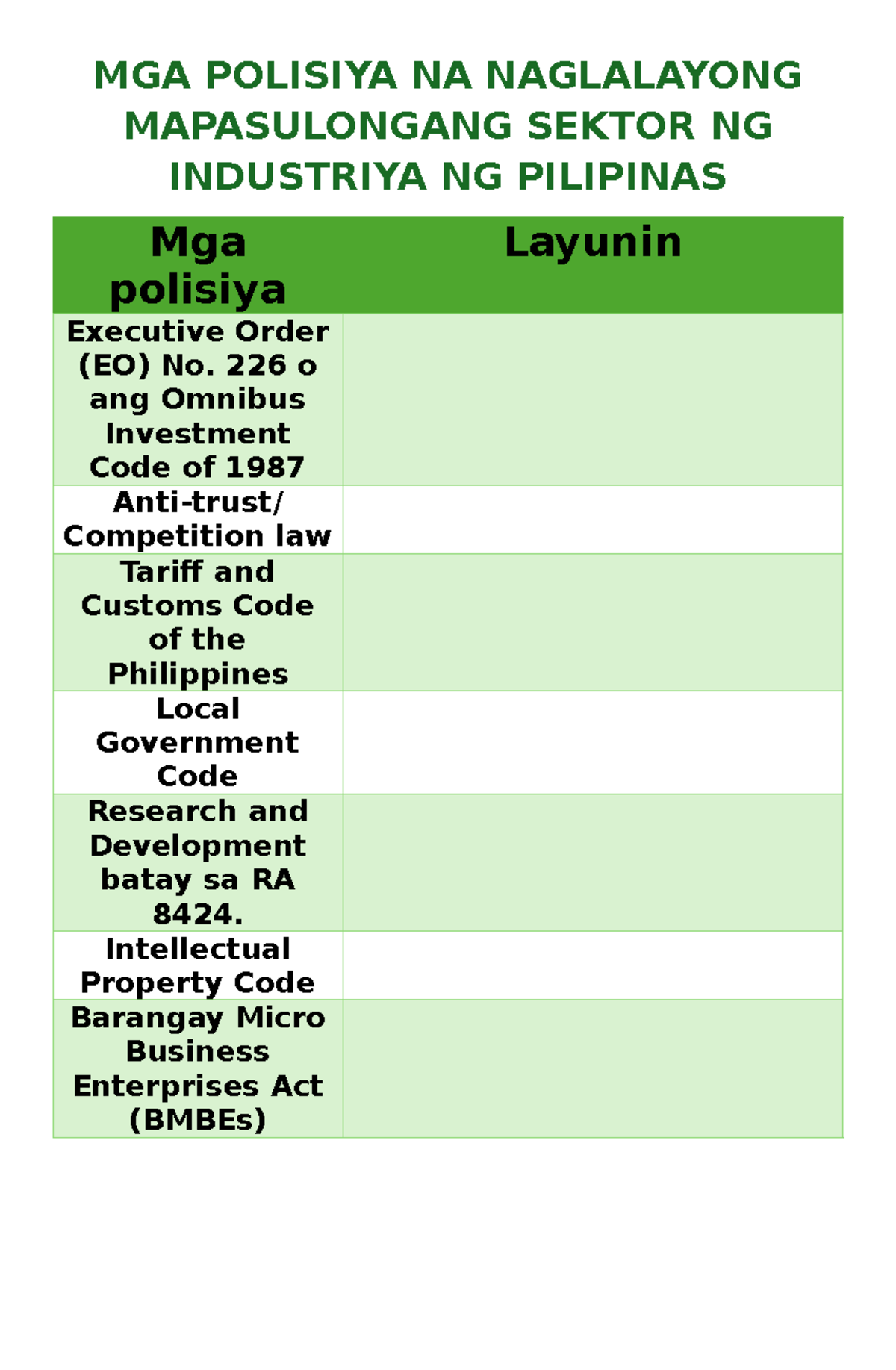Module-4-MGA- Polisiya - MGA POLISIYA NA NAGLALAYONG MAPASULONGANG ...