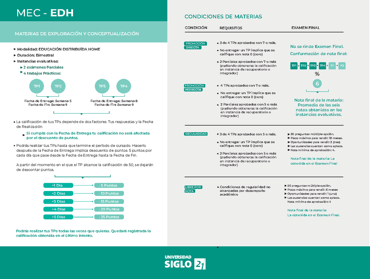 MEC-EDH - CONDICIONES CURSADO MEC - CONDICIONES DE MATERIAS Modalidad: EDUCACIÓN DISTRIBUÍDA ...