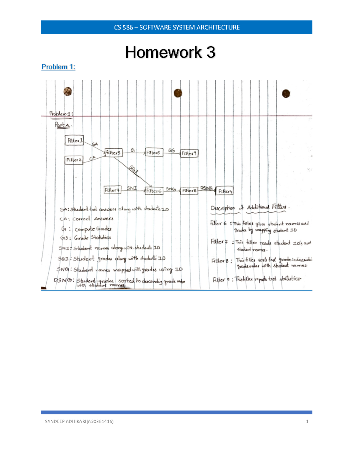 Homework 3 Submission - lecture note - Homework 3 Problem 1: Part B: Pseudocode: Class Filter1 ...