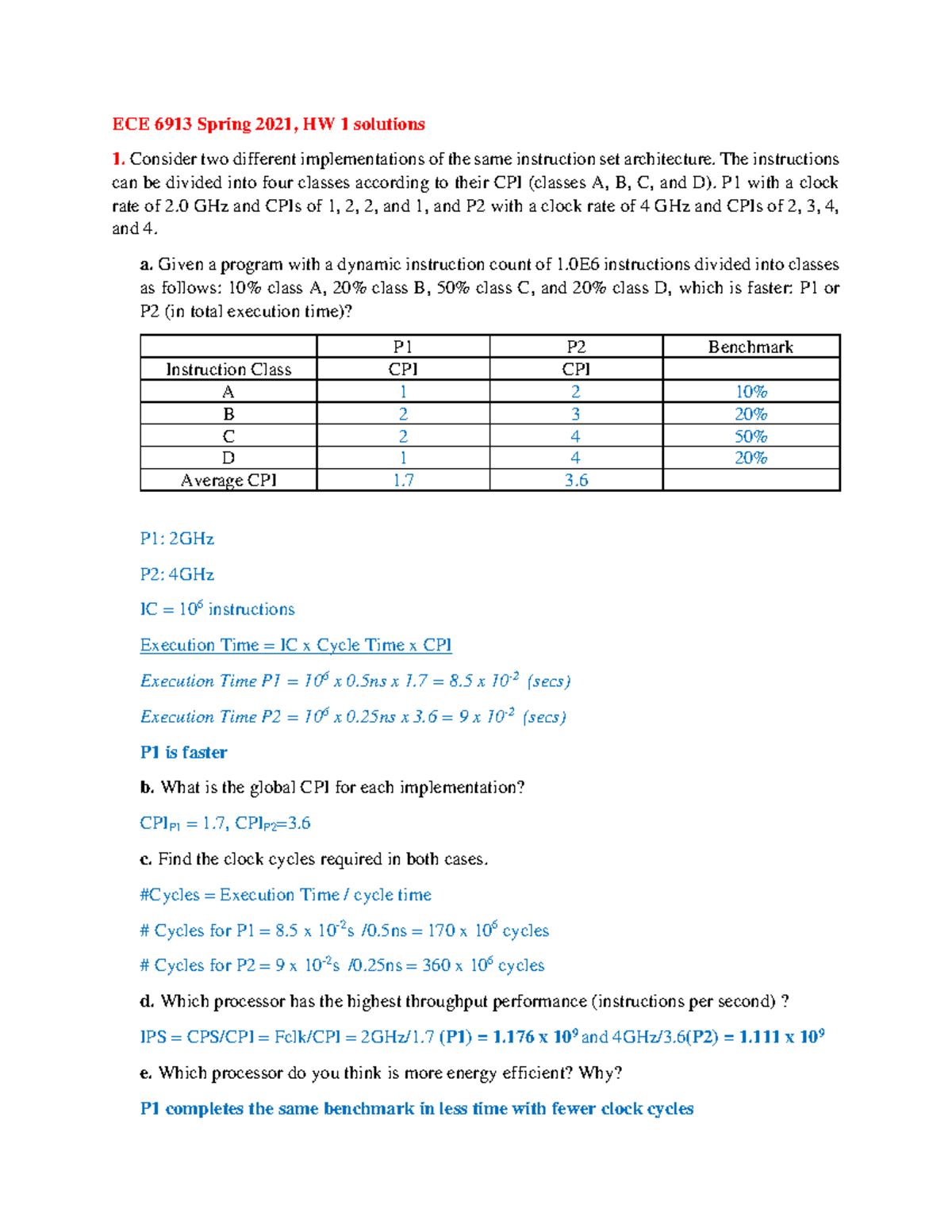HW 1 ECE 6913 Solutions ECE 6913 Spring 2021 HW 1 Solutions 1 