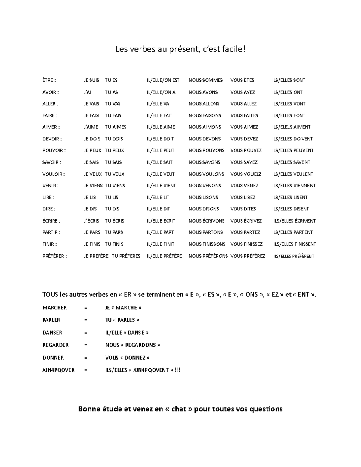 Les verbes au présent - This document has a list of common verbs in ...