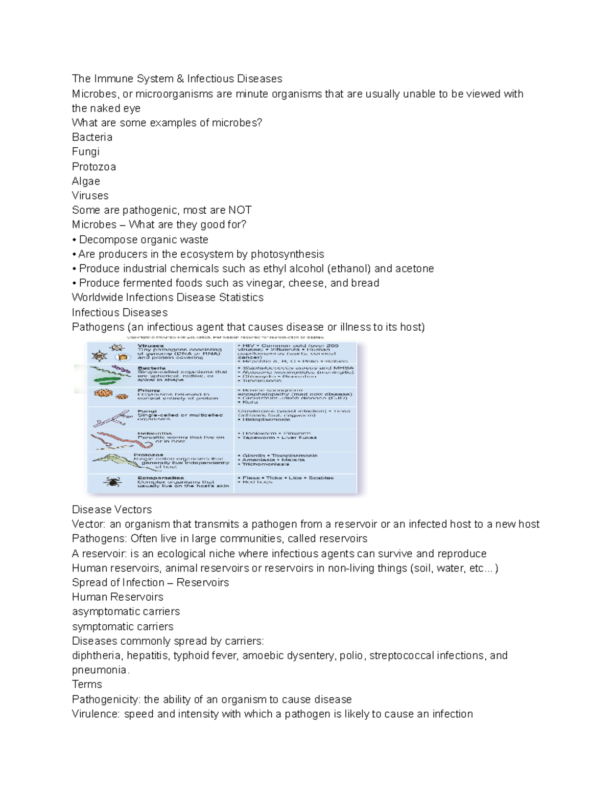 The Immune System & Infectious Diseases - The Immune System ...