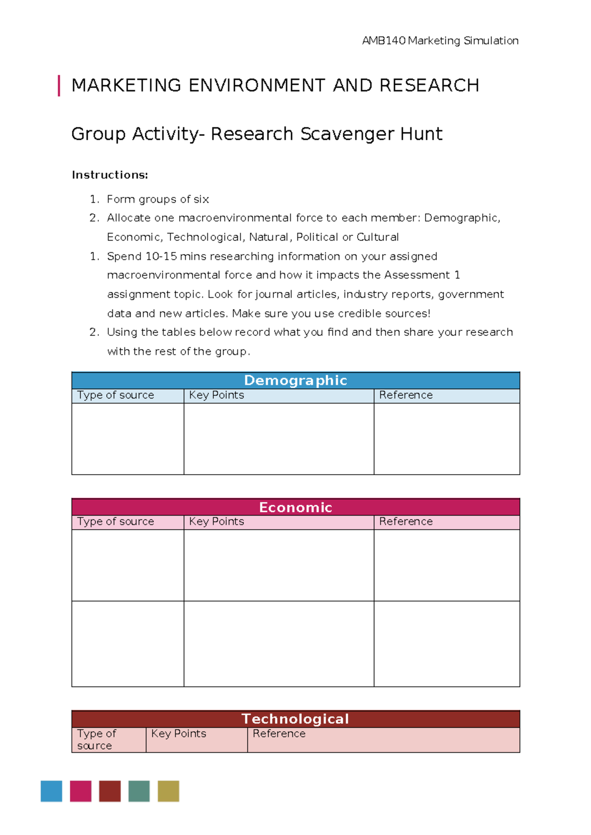 Marketing Environment and Research Worksheet - AMB140 Marketing ...