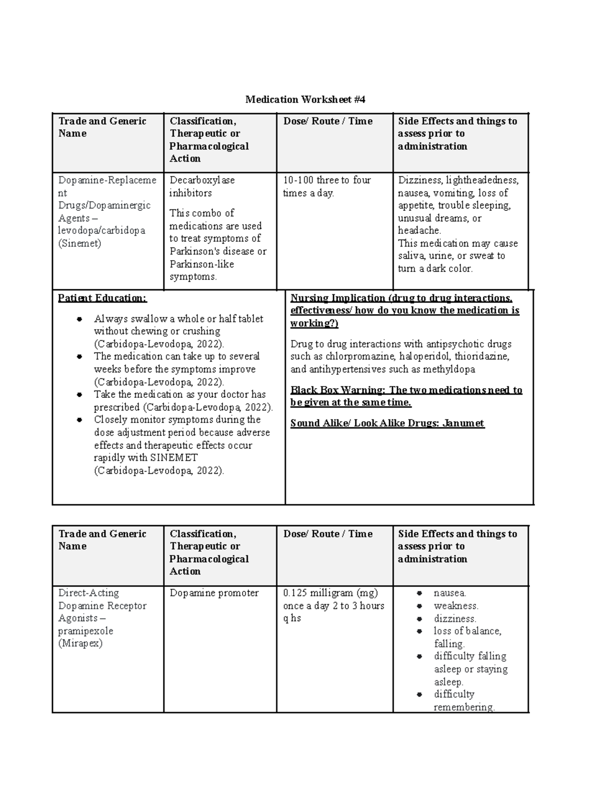 Medication Worksheet 4 10 100 Three To Four Times A Day Dizziness medication-worksheet-4-10-100-three-to-four-times-a-day-dizziness