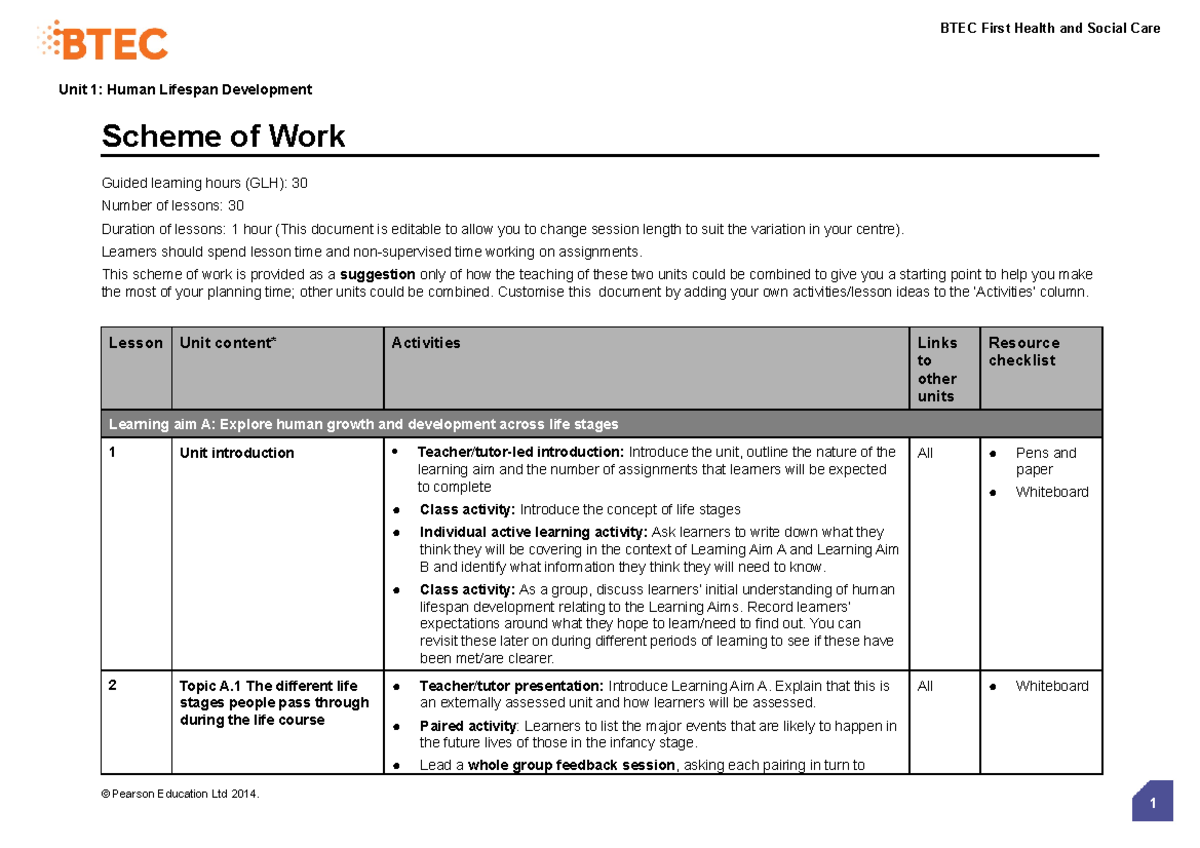 BTEC12 First HSC SOW U1 - Unit 1: Human Lifespan Development Scheme of ...
