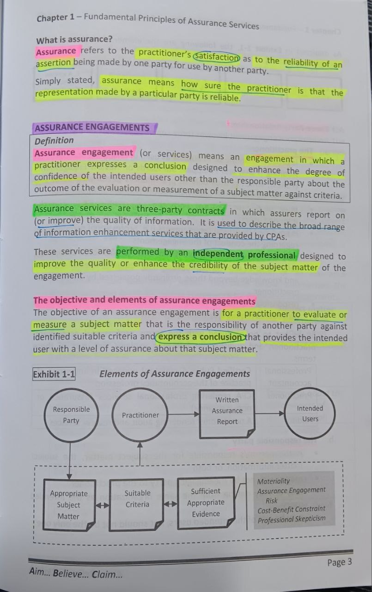 Auditing Chapter 1 - Chapter 1 Fundamental Principles of Assurance ...