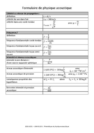 Chap 3 - synthèse phonétique - Chapitre 3 : la production d’un son / de la parole La voix - Studocu