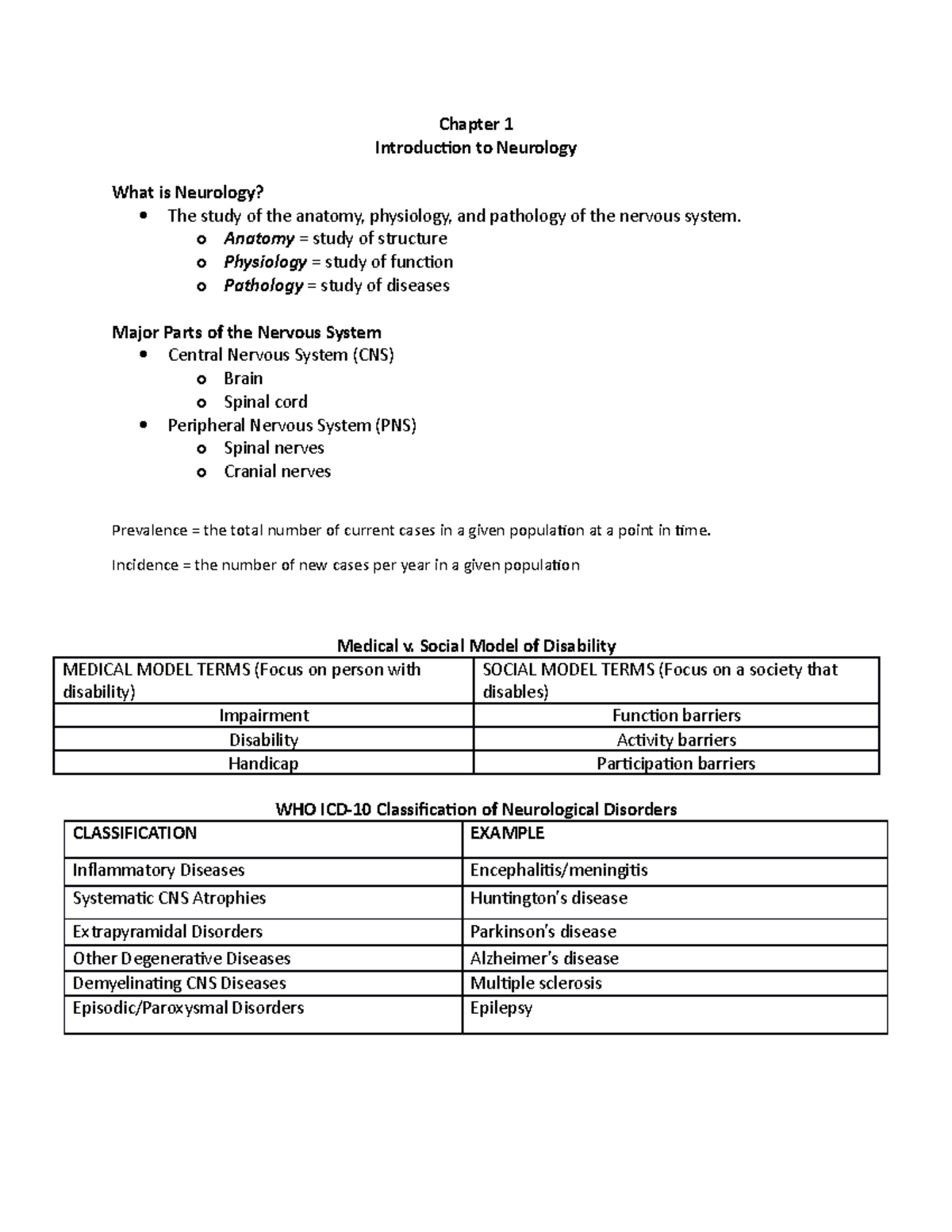 Chapter 1 Outline - Chapter 1 Introduction to Neurology What is ...