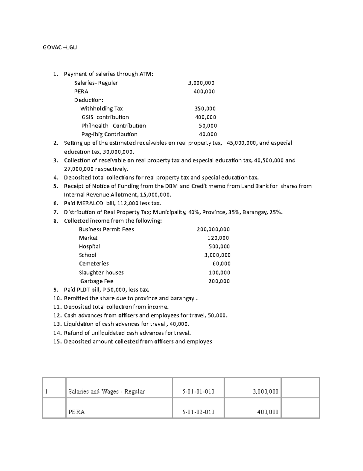 government accounting - GOVAC –LGU Payment of salaries through ATM ...