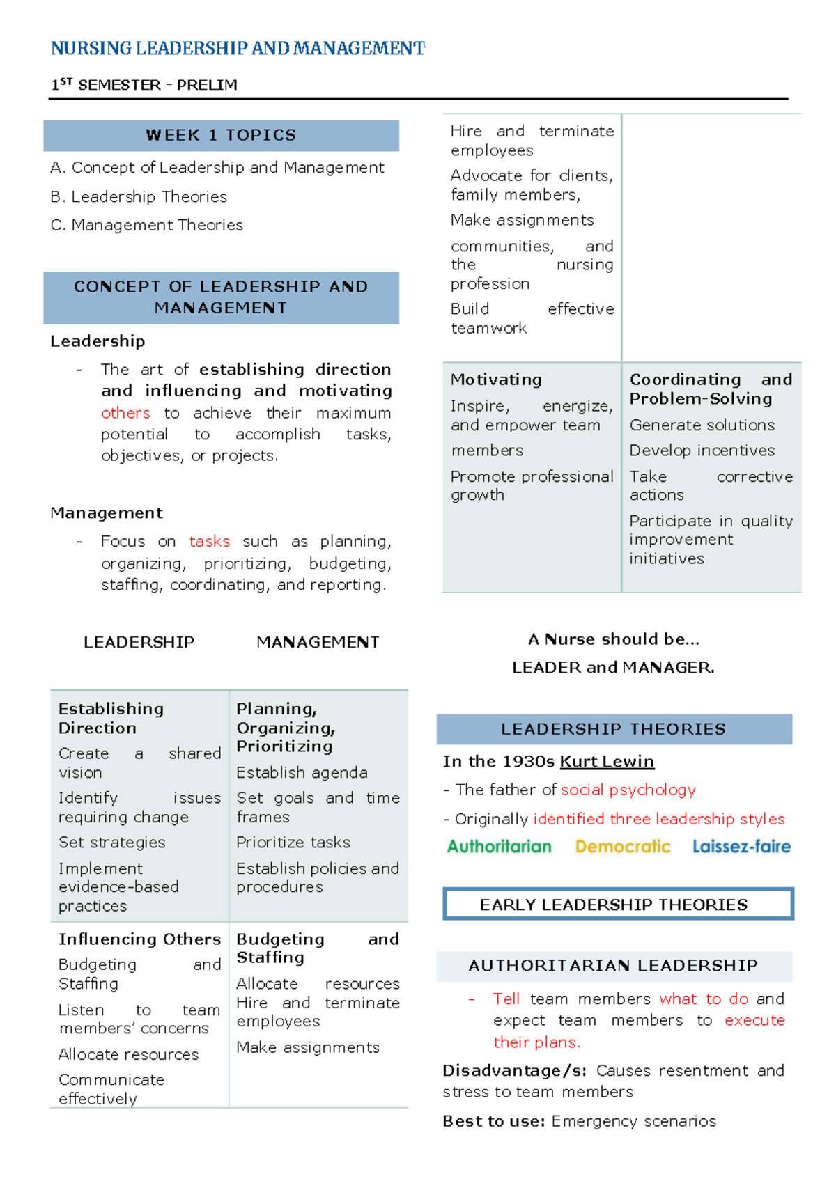 WEEK-1 - w1 notes - NURSING LEADERSHIP AND MANAGEMENT 1 ST SEMESTER ...