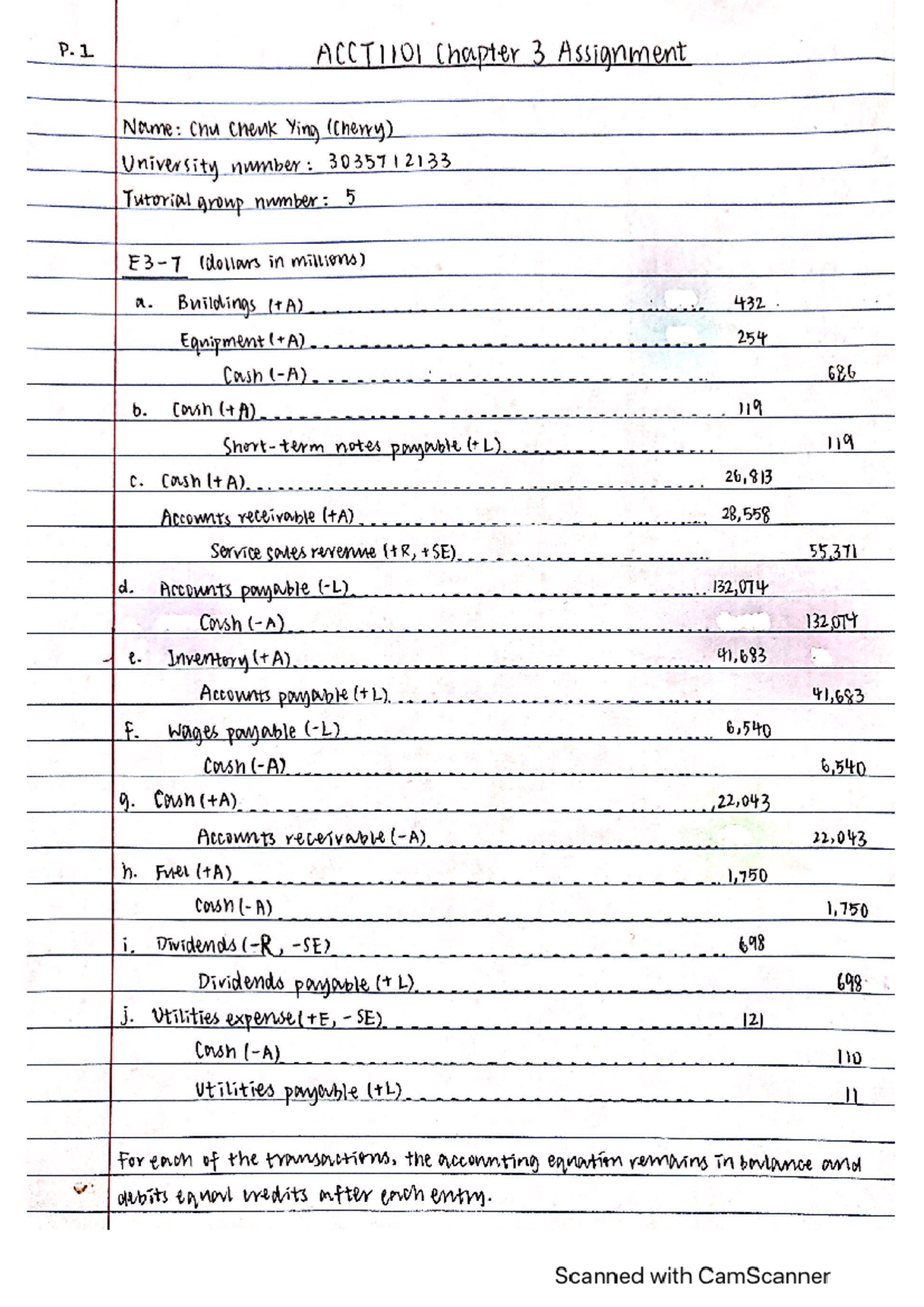 ACCT1101 Assignment 3 - Introduction to Financial Accounting - Studocu