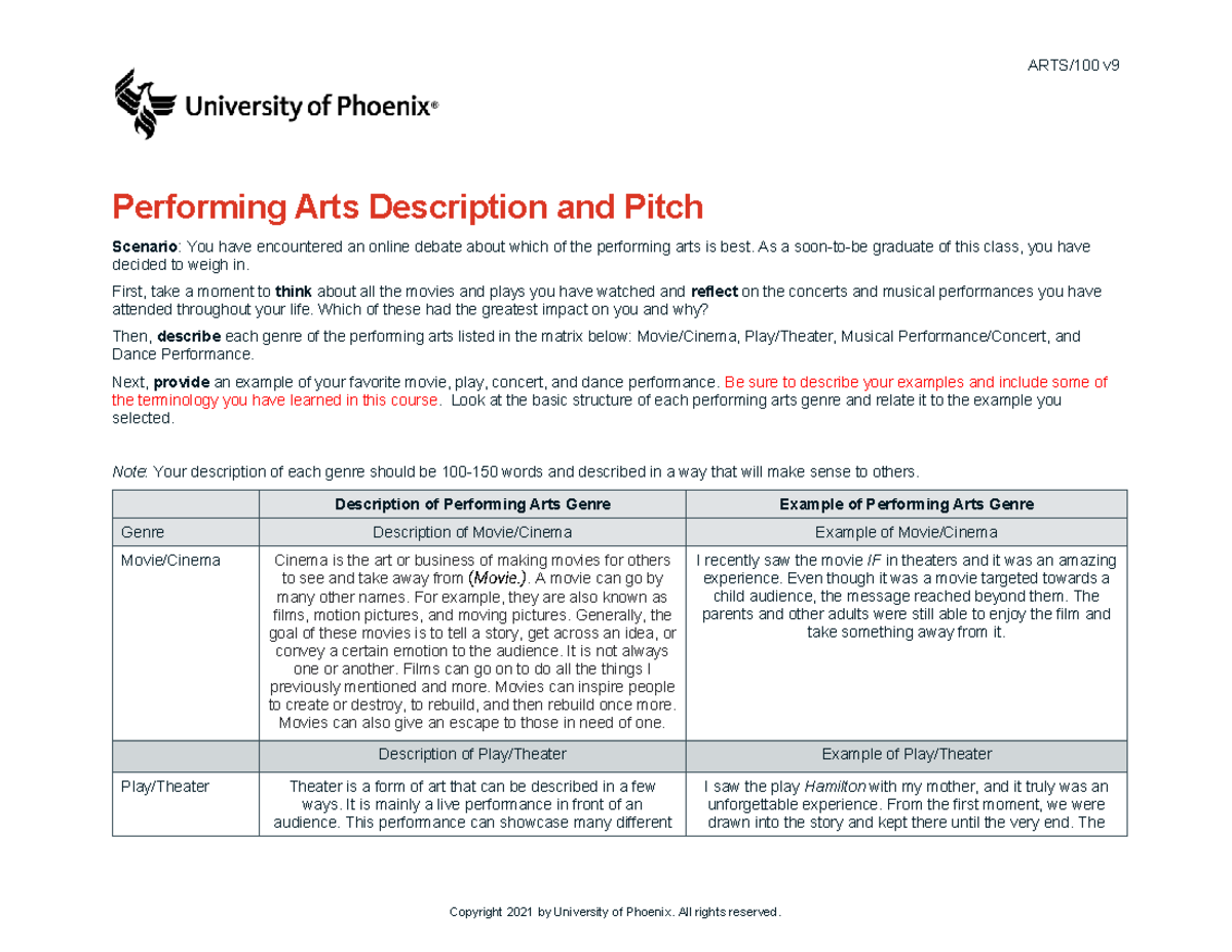 Performing Arts Description and Pitch - ARTS/100 v Performing Arts ...