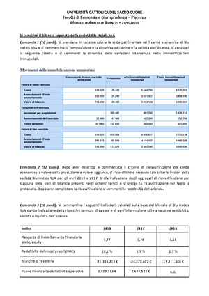 Revisione (assurance) - REVISIONE (ASSURANCE) LEZIONE 2 (17/09 ...