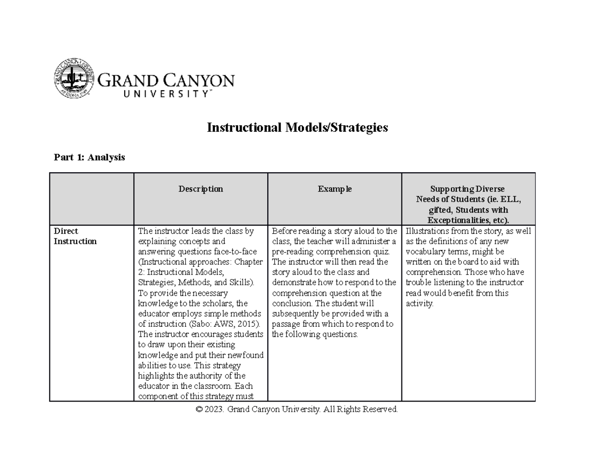 ELM 210 D T4 Instructional Strategies - Instructional Models/Strategies Part 1: Analysis ...