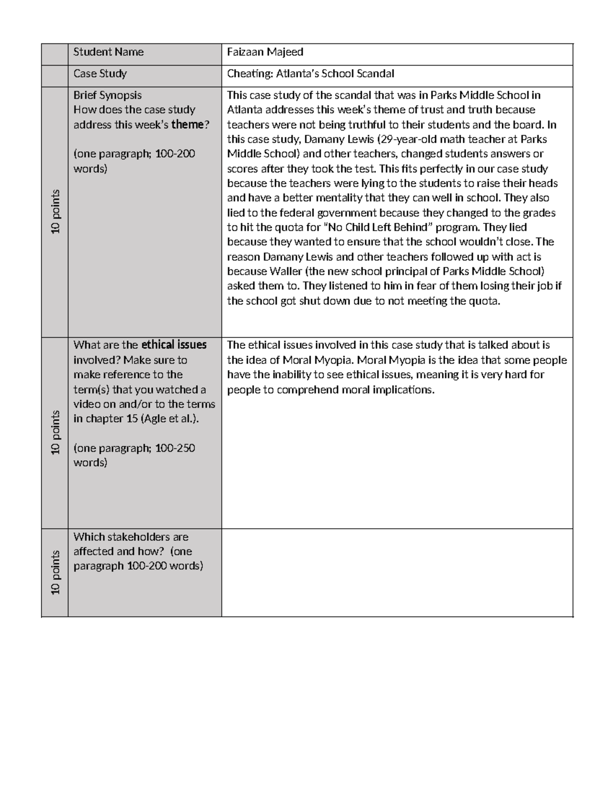 Case Study Template - Student Name Faizaan Majeed Case Study Cheating ...
