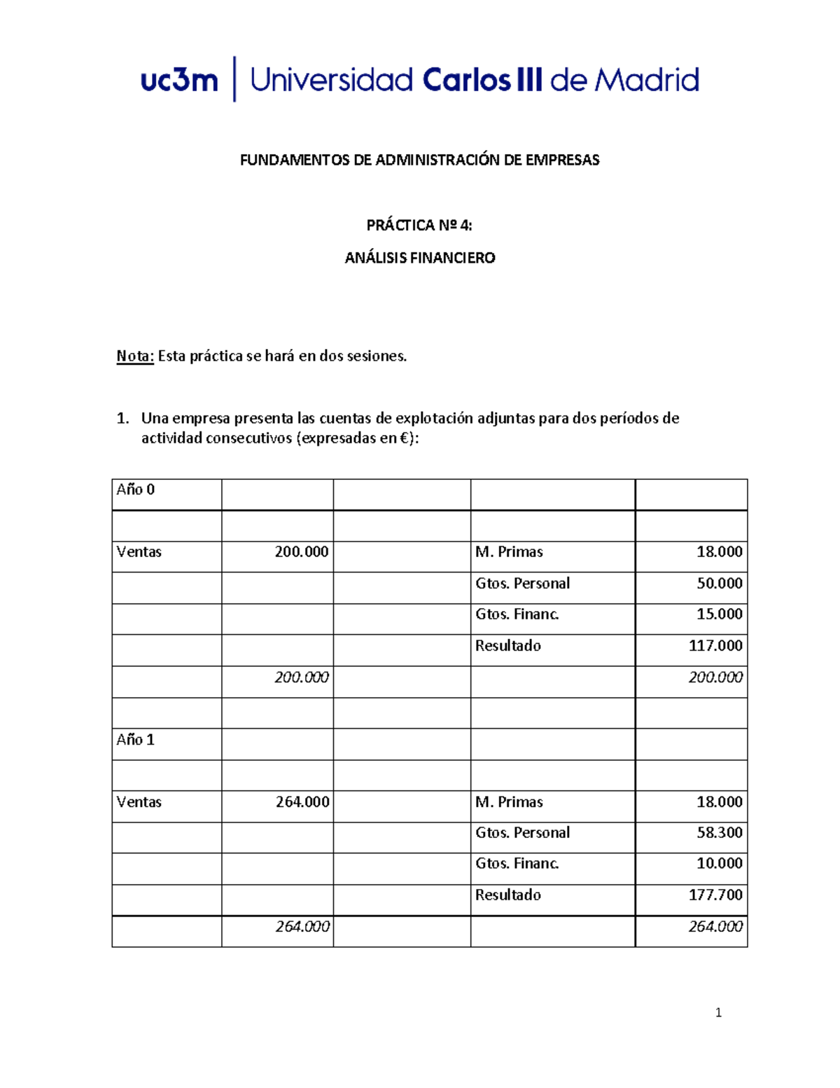 Practica 04 - enunciados - FUNDAMENTOS DE ADMINISTRACIÓN DE EMPRESAS PRÁCTICA Nº 4 : ANÁLISIS ...