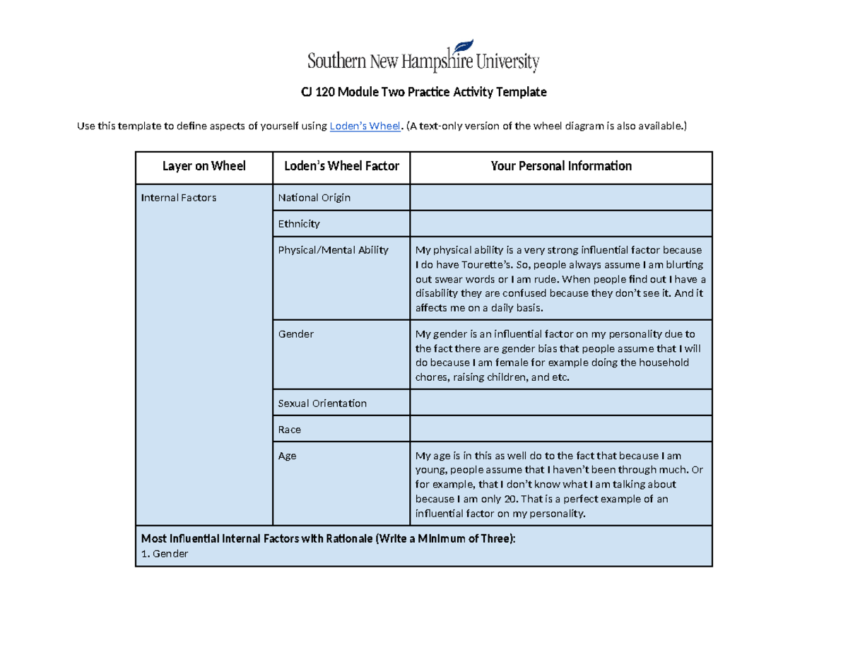 Influenced - CJ 120 Module Two Practice Activity Template Use this ...