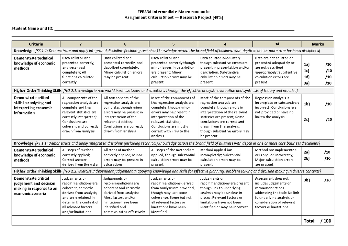 EFB330 Individual Project CRA - EFB330 Intermediate Macroeconomics ...