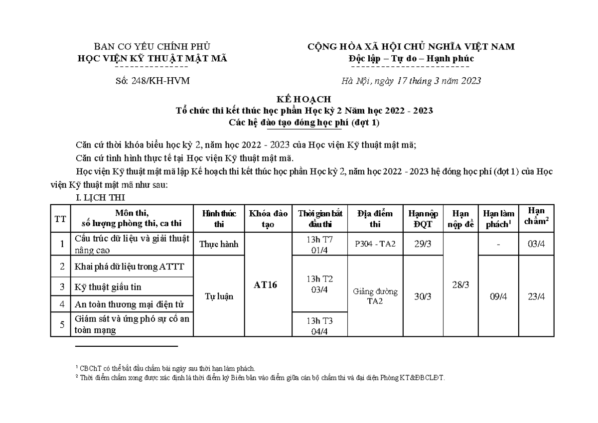 Ke hoach thi kthp hk2 nam 2022 2023 dot 1 - BAN CƠ YẾU CHÍNH PHỦ HỌC VIỆN KỸ THUẬT MẬT MÃ ̄ ̄ ̄ ...