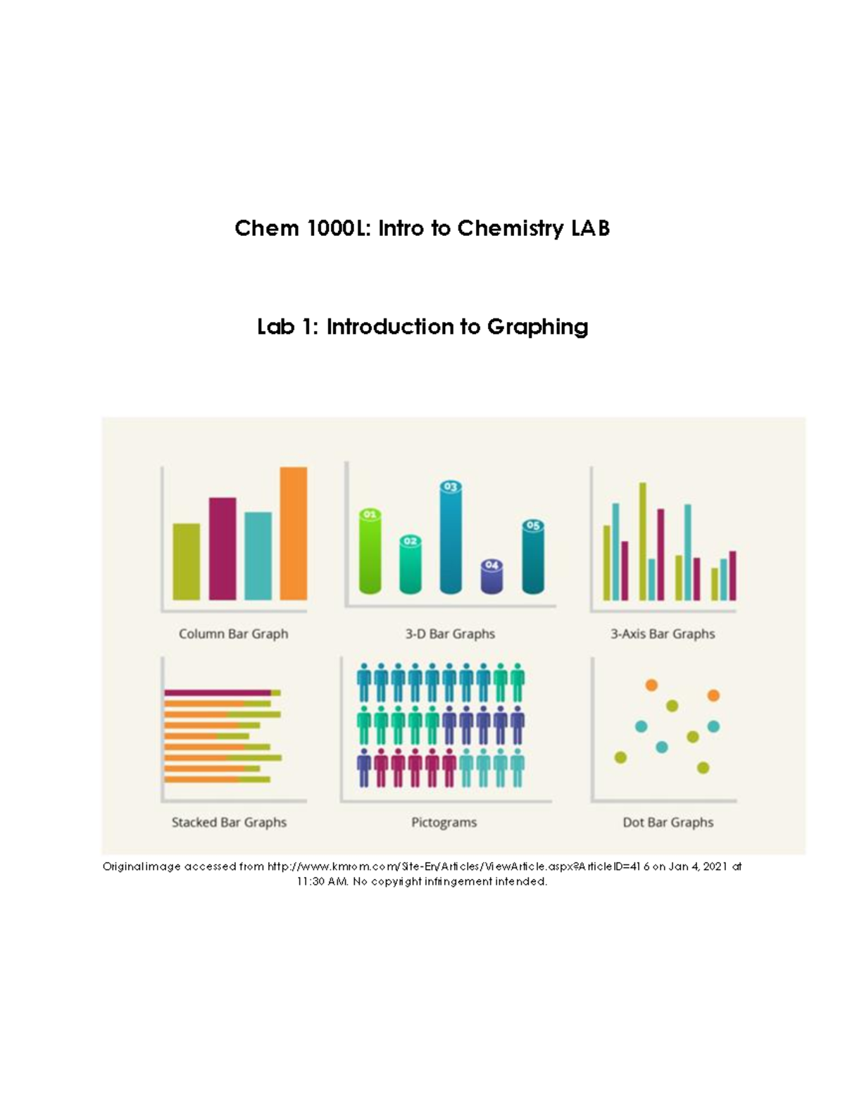 L1 Introduction to Graphing Lab Estrella Lopez Bandin - Chem 1000L ...