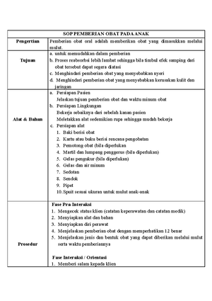 Golongan Obat di Indonesia - Obat keras dan obat psikotropika ...