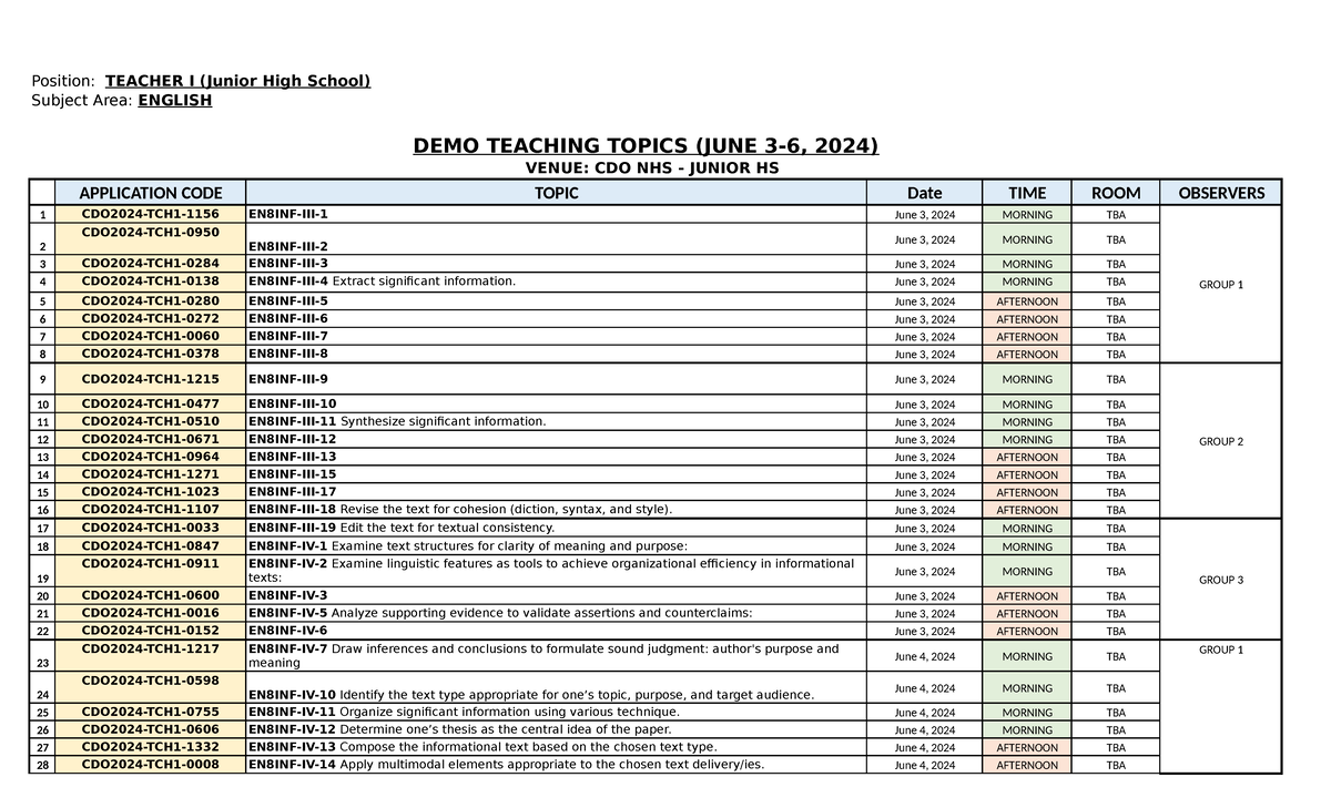 English - Demo Teaching Topics - Position: TEACHER I (Junior High ...