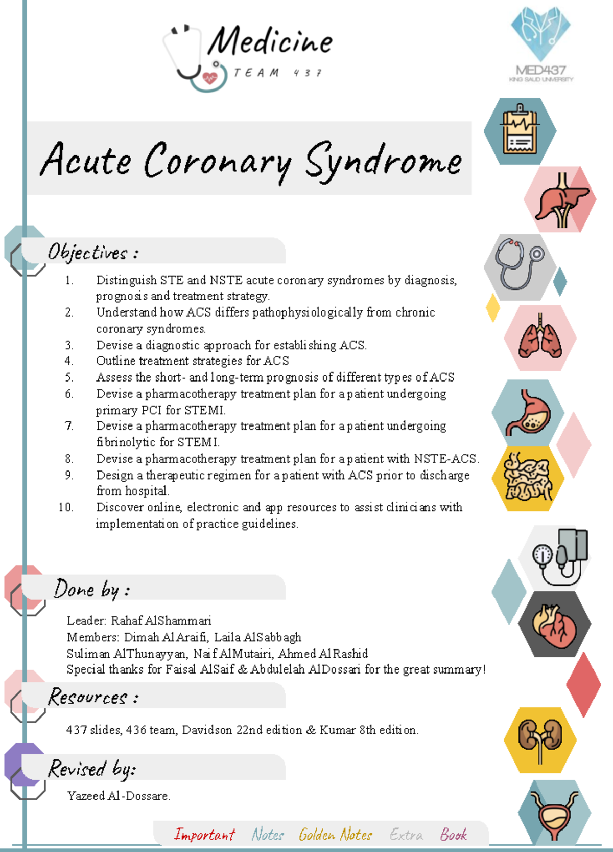 1-Acute coronary syndrome - Acute Coronary Syndrome 1. Distinguish STE ...