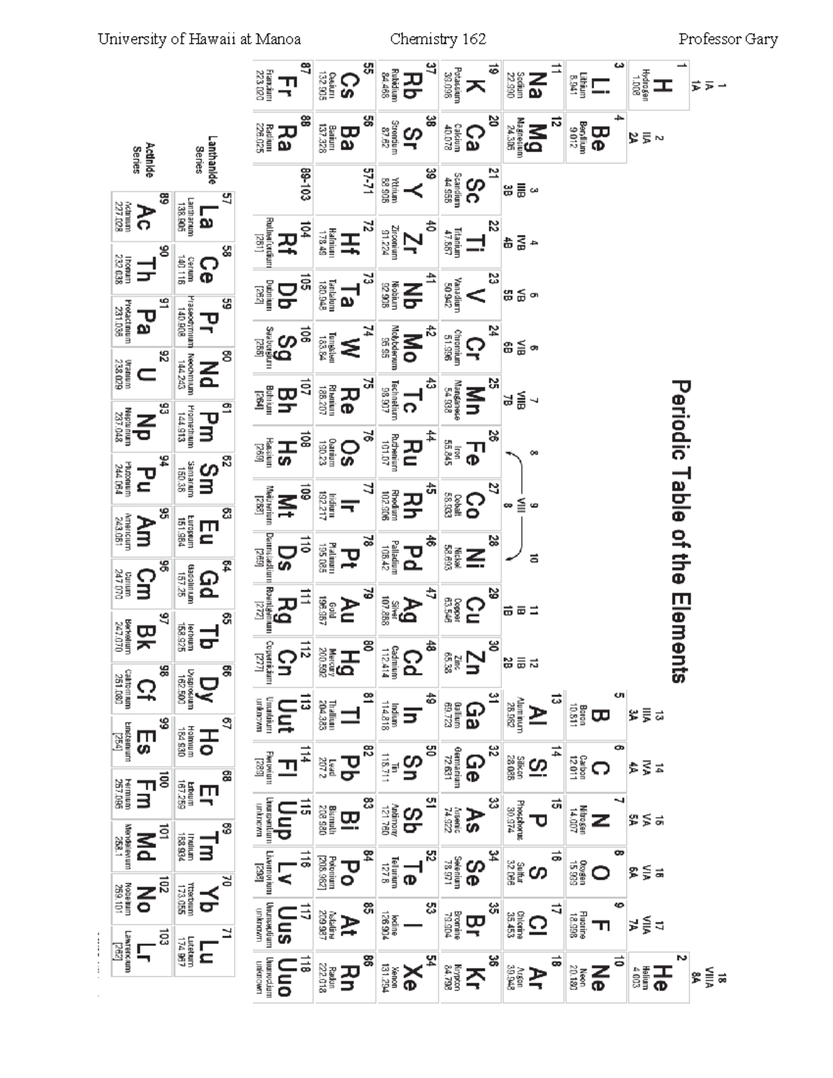 Chem 162 Practice Final Exam - Final Practice Exam *NOTE: The first 14 ...