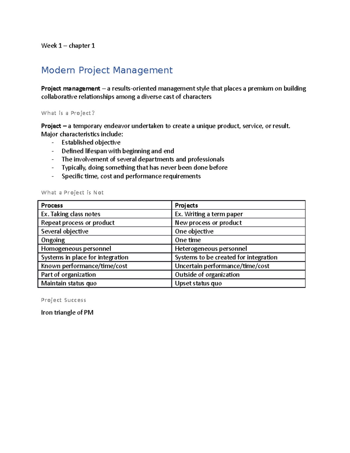 Week – chapter 1 - Week 1 – chapter 1 Modern Project Management Project ...