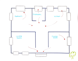 Codeine medication template - ACTIVE LEARNING TEMPLATES Medication ...