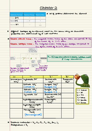 AQA Chemistry A-Level Required Practical 10 Preparation of an organic ...