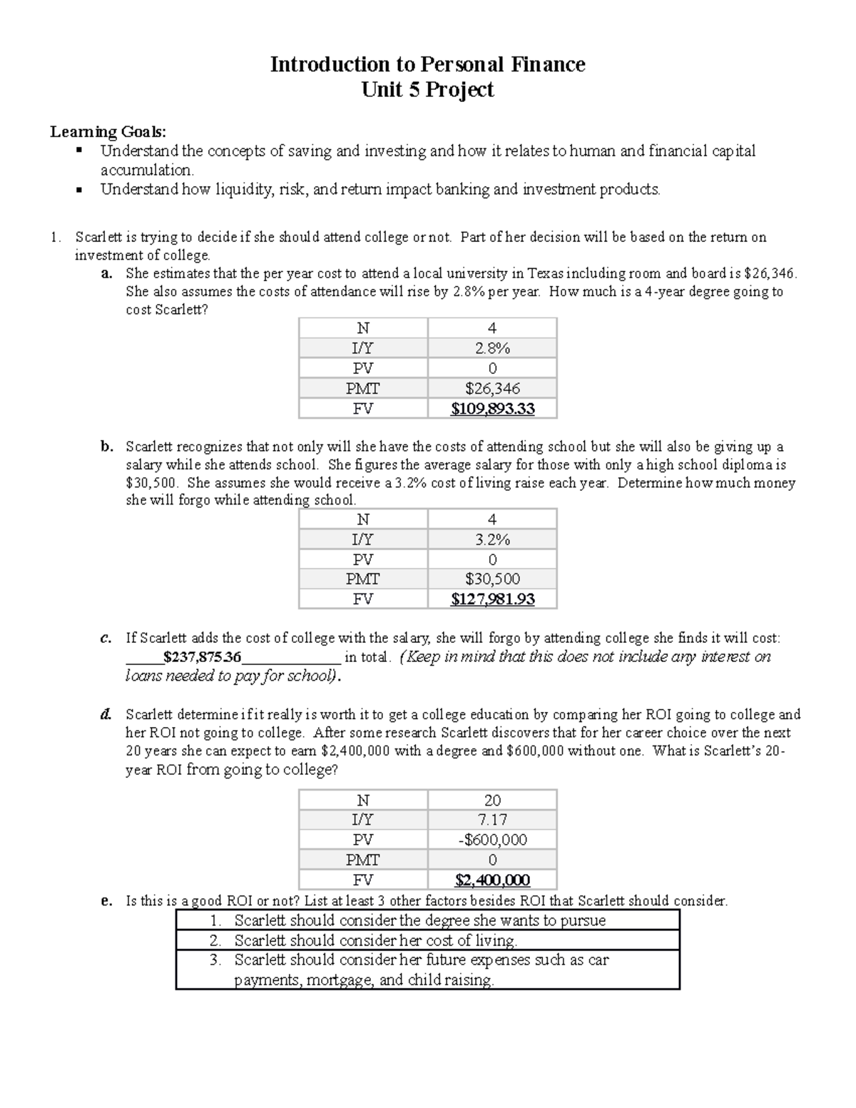 Unit 5 Project - Introduction to Personal Finance Unit 5 Project ...