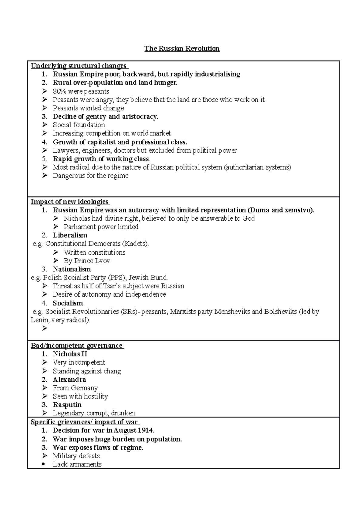 Russian Revolution - Lecture notes 7-10 - The Russian Revolution ...