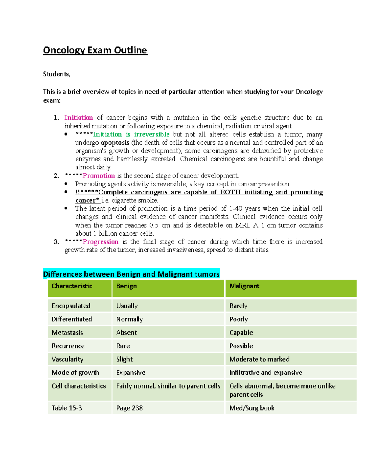 Oncology Outline - Oncology Exam Outline Students, This is a brief ...