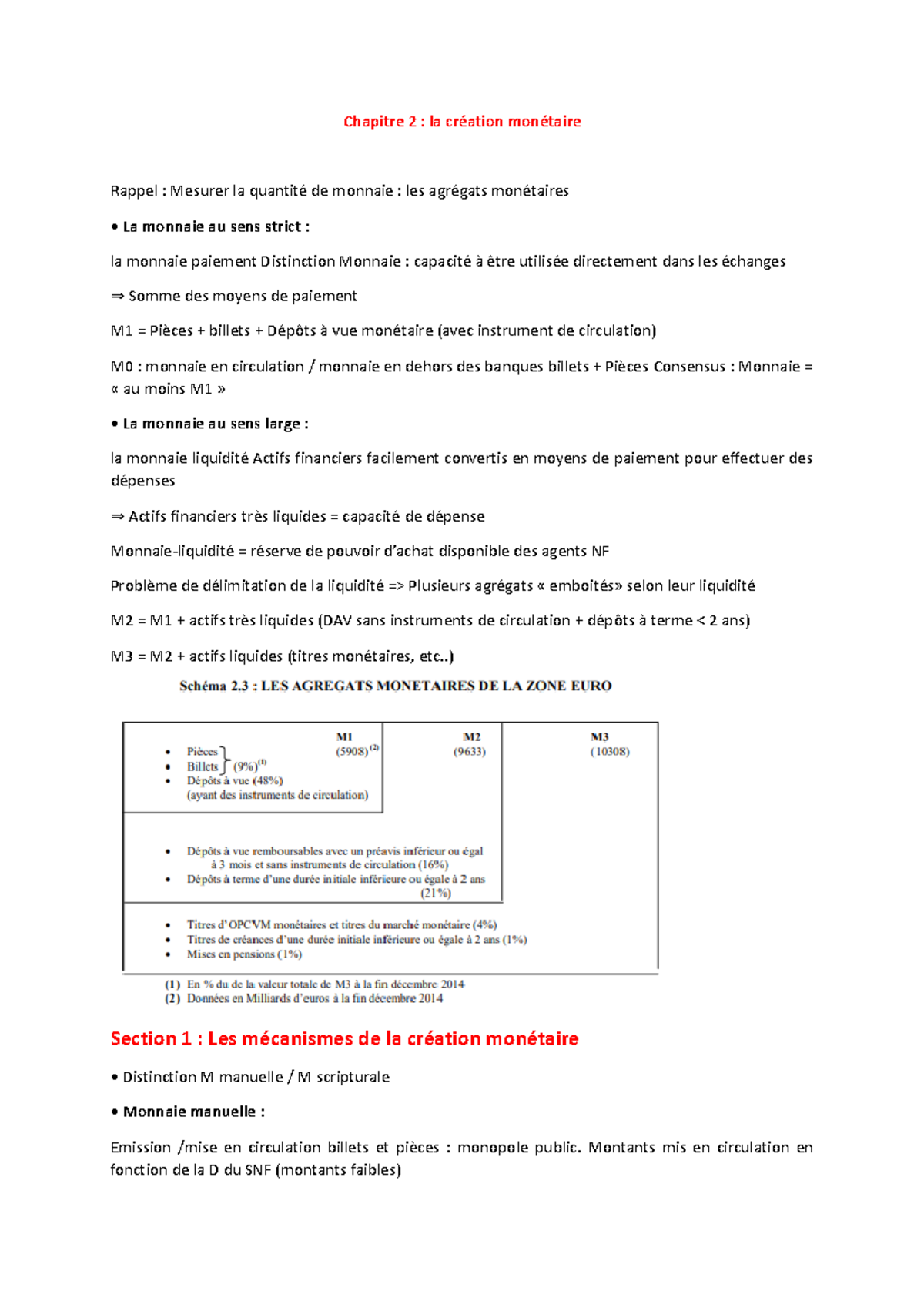 Chapitre 2 - ouhgf - Chapitre 2 : la création monétaire Rappel ...