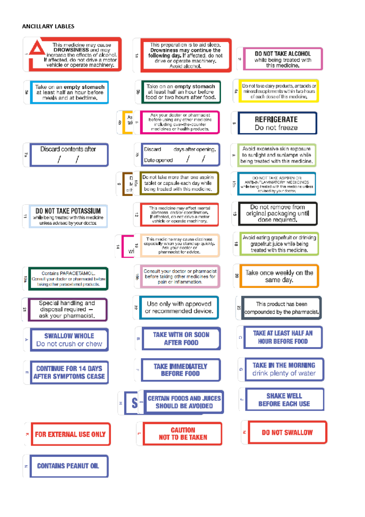 Ancillary Lables - Lecture notes 2021 CSB520 Haemotology sdfasdf ...