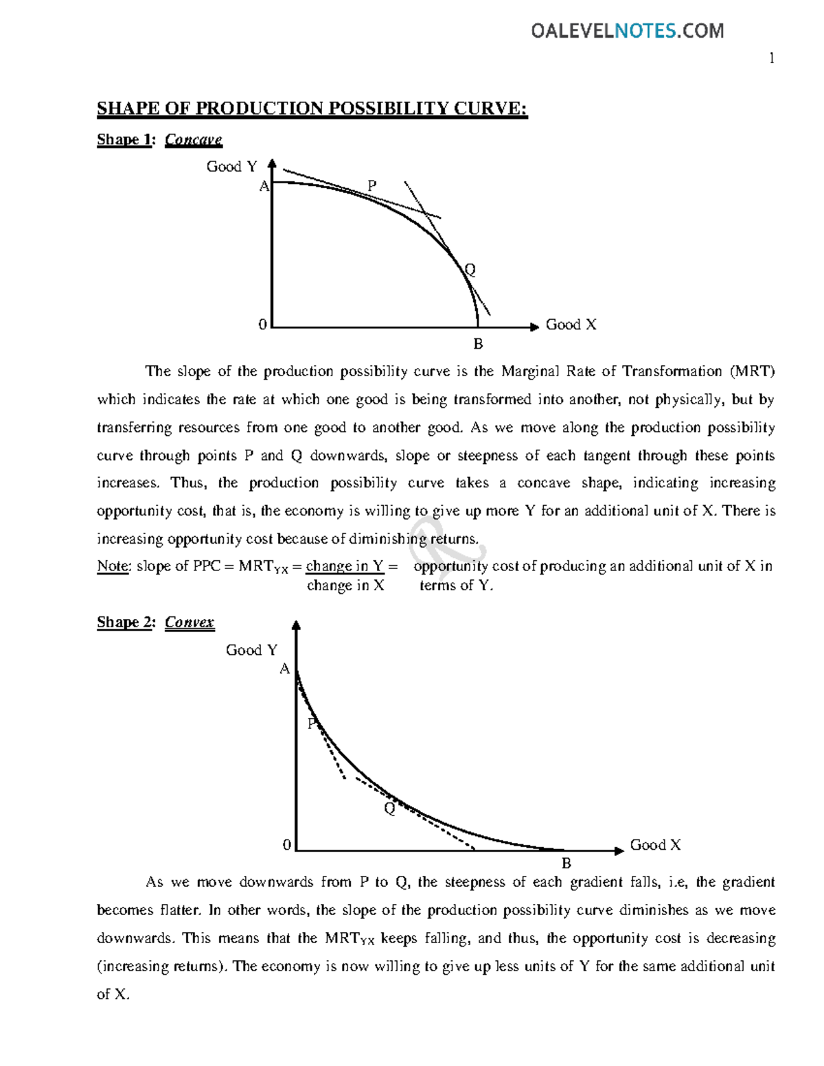 1- basic economic ideas about the country economy - SHAPE OF PRODUCTION ...