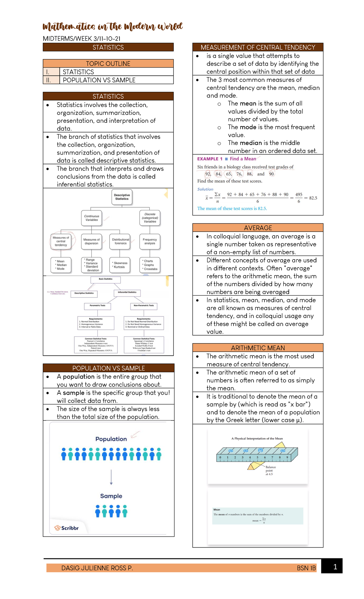 Transes MMW07 Statistics - Mathematics in the Modern World MIDTERMS ...