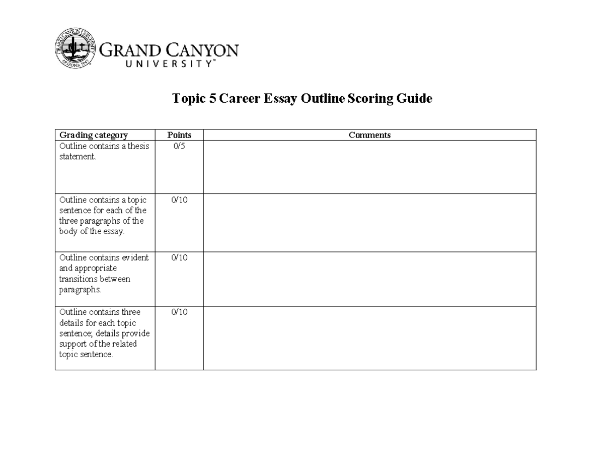 University Success (UNV-303) road to success - Topic 5 Career Essay ...