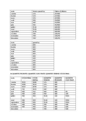 Stdsmt mt mx eq tbl - MT and MX Equivalence Tables This document ...
