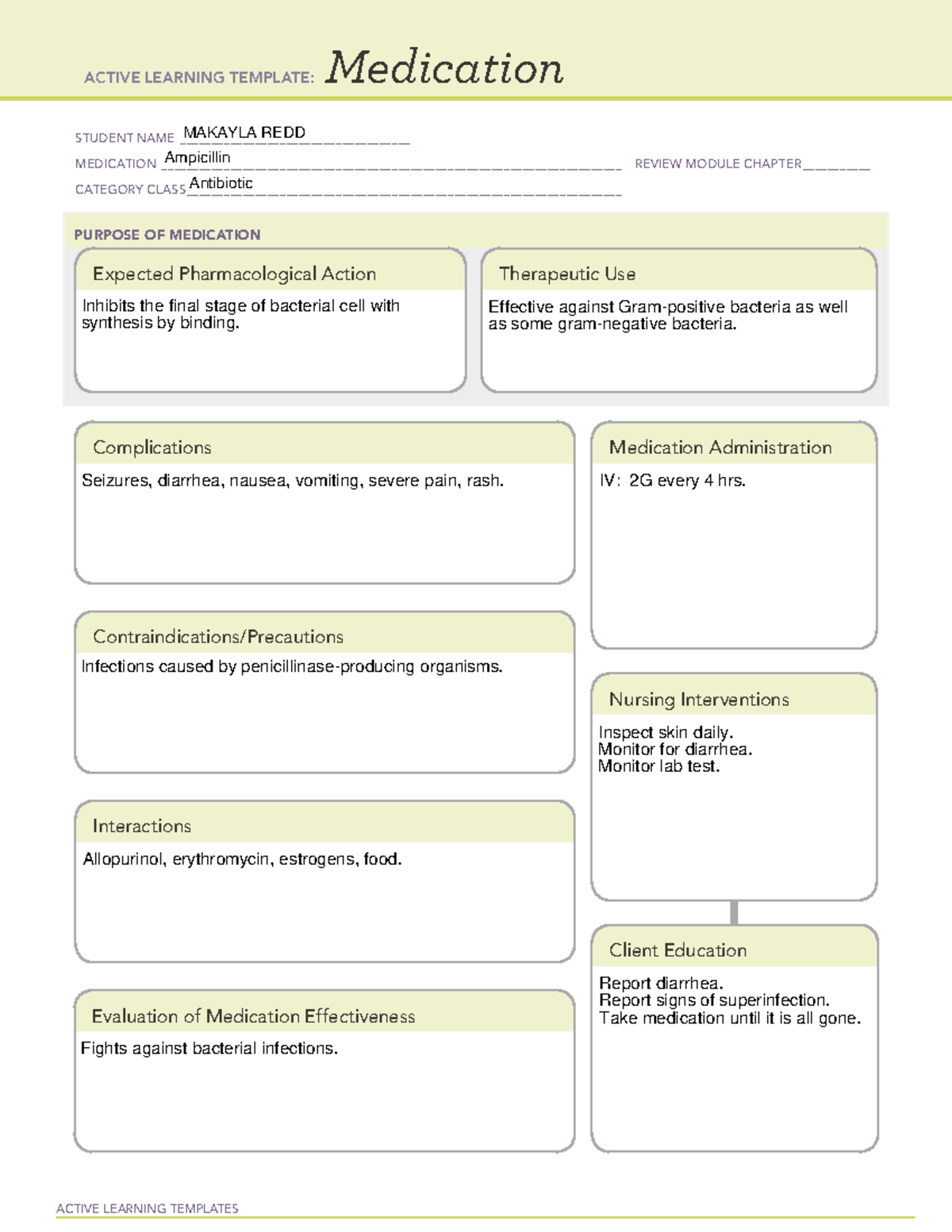 Medication ampicillin - ACTIVE LEARNING TEMPLATES Medication STUDENT ...