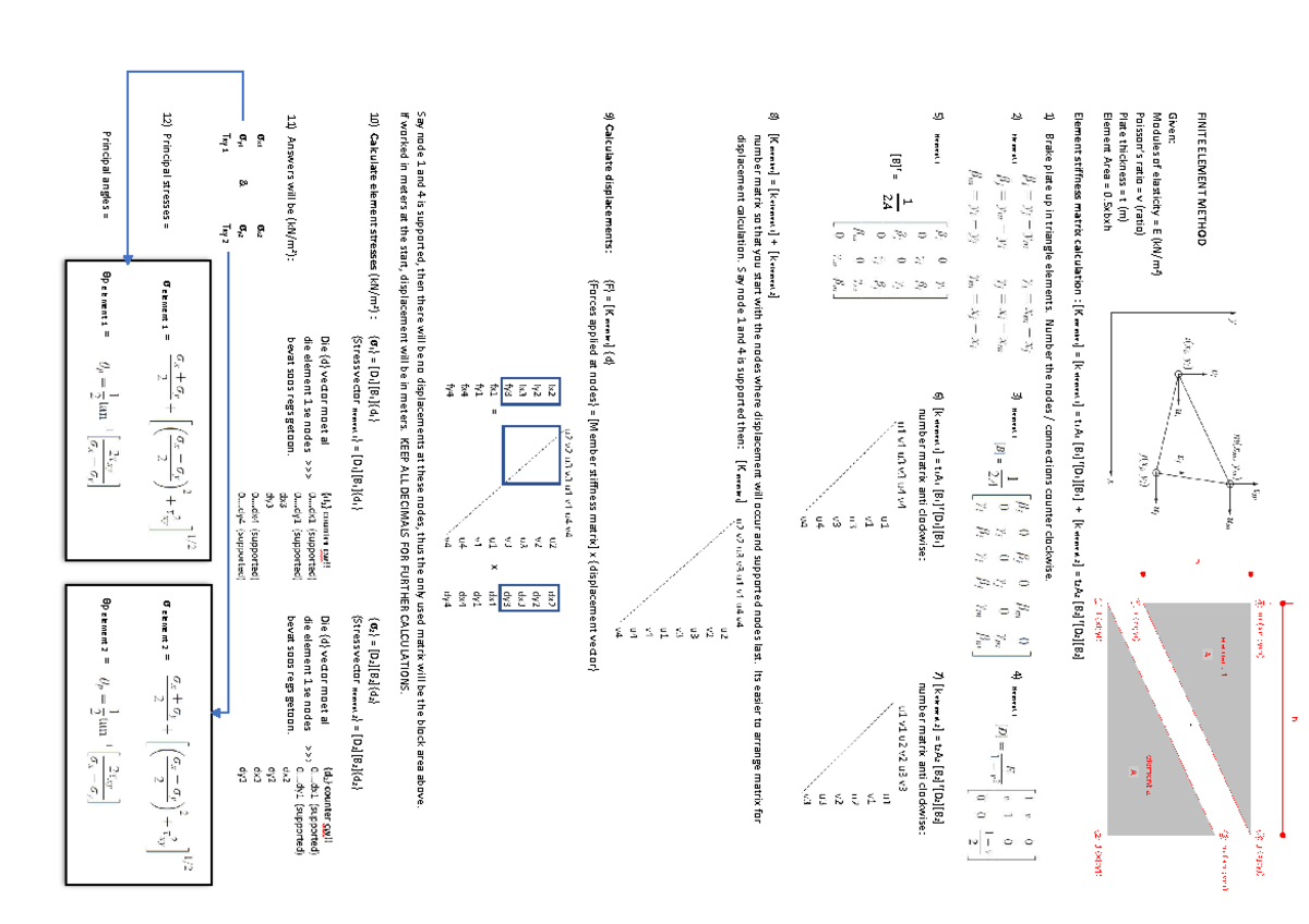 Finite Element Method - Formula Sheet - Modules of elasticity = E (kN/m ...