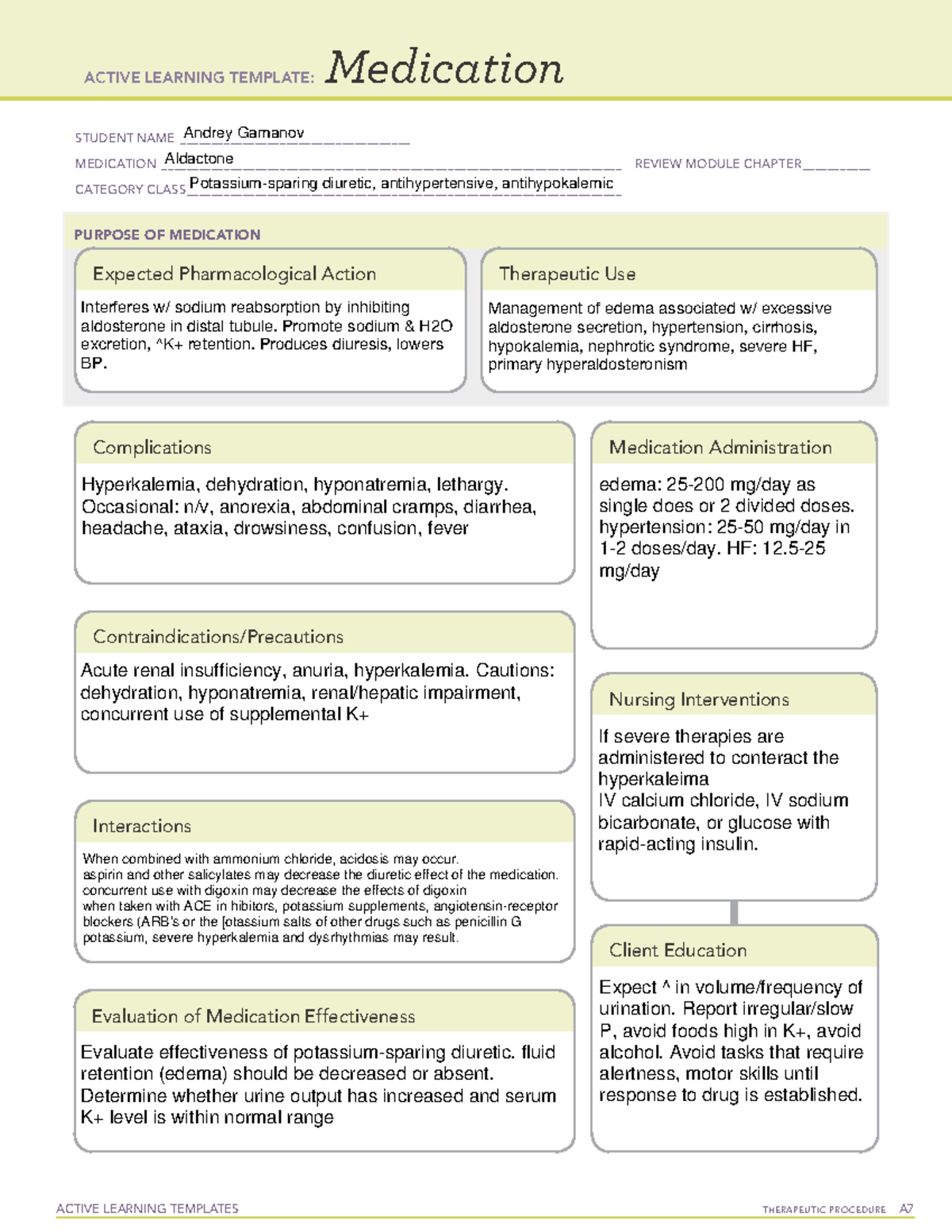 Aldactone - medication - ACTIVE LEARNING TEMPLATES THERAPEUTIC ...