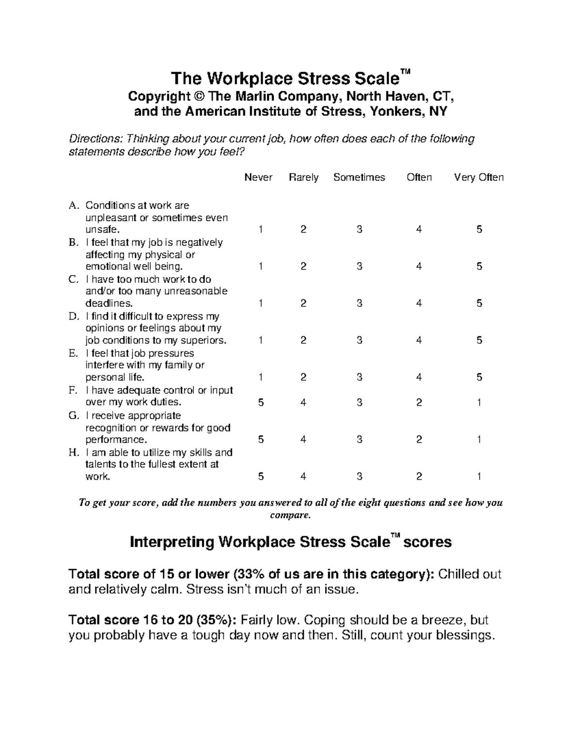 Job stress index - The Workplace Stress Scale ™ Copyright © The Marlin ...